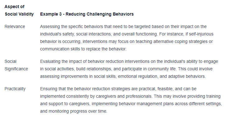 Social Validity In Aba Definition And Examples Above And Beyond Therapy